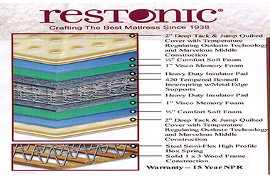 Restonic Ambient Plush Two Sided Mattress
